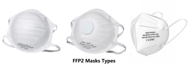 FFP2 Masks vs N95 - what are the differences?