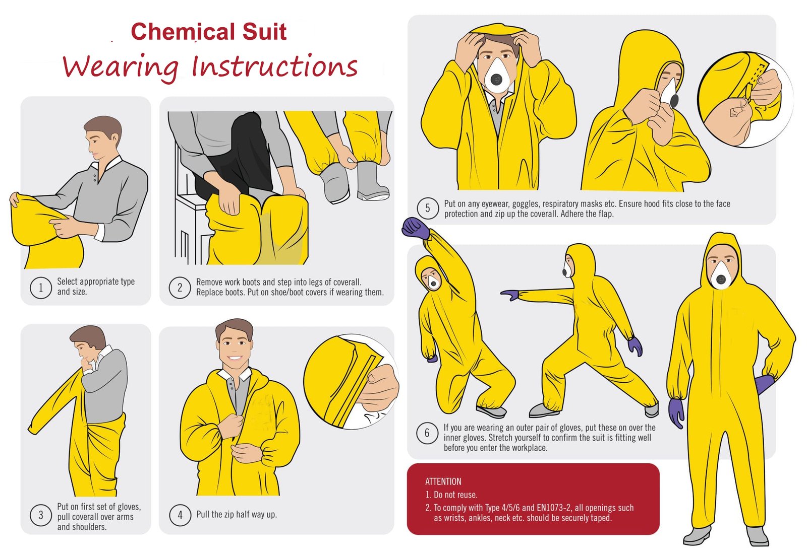 How to wear a chemical suit properly?